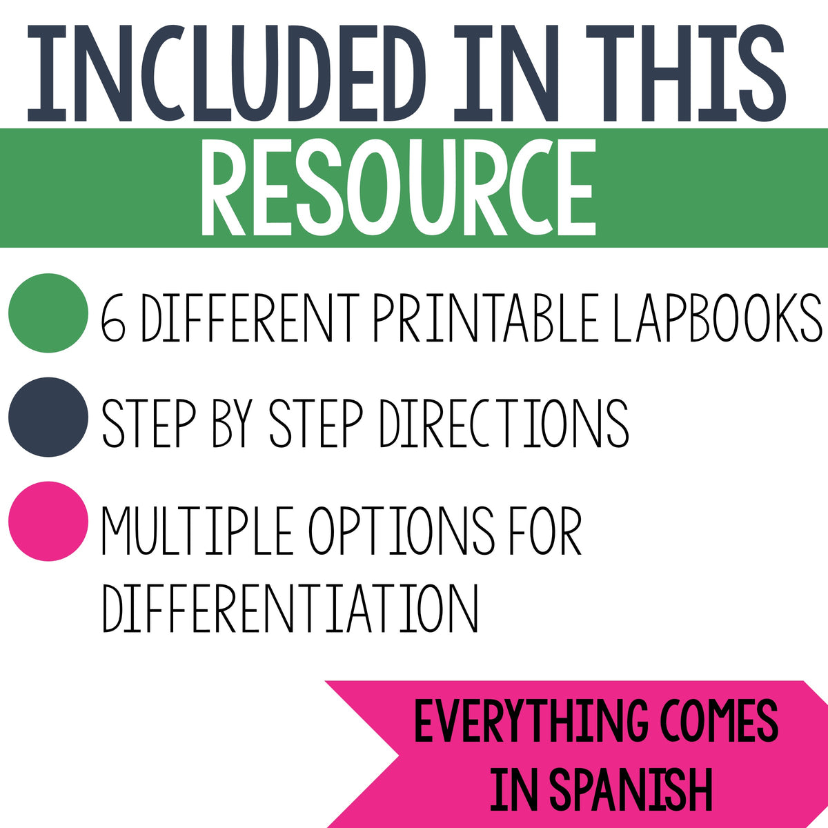 Catholic Lapbook SPANISH Bundle – Sara J Creations