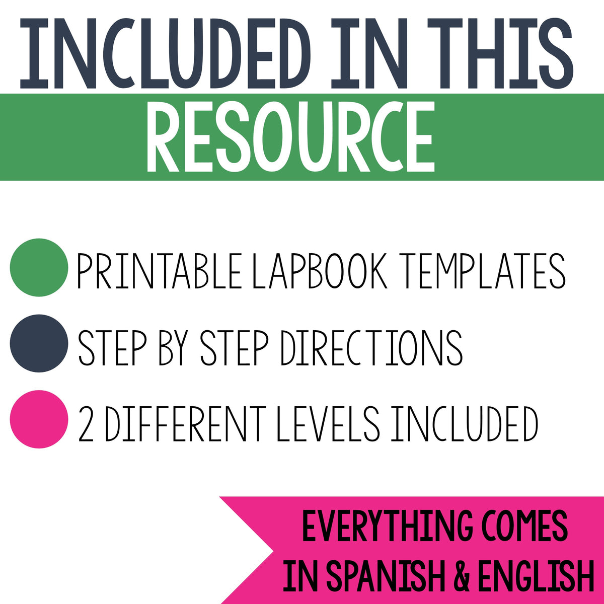 Advent Lapbook Bundle Catholic Spanish English – Sara J Creations