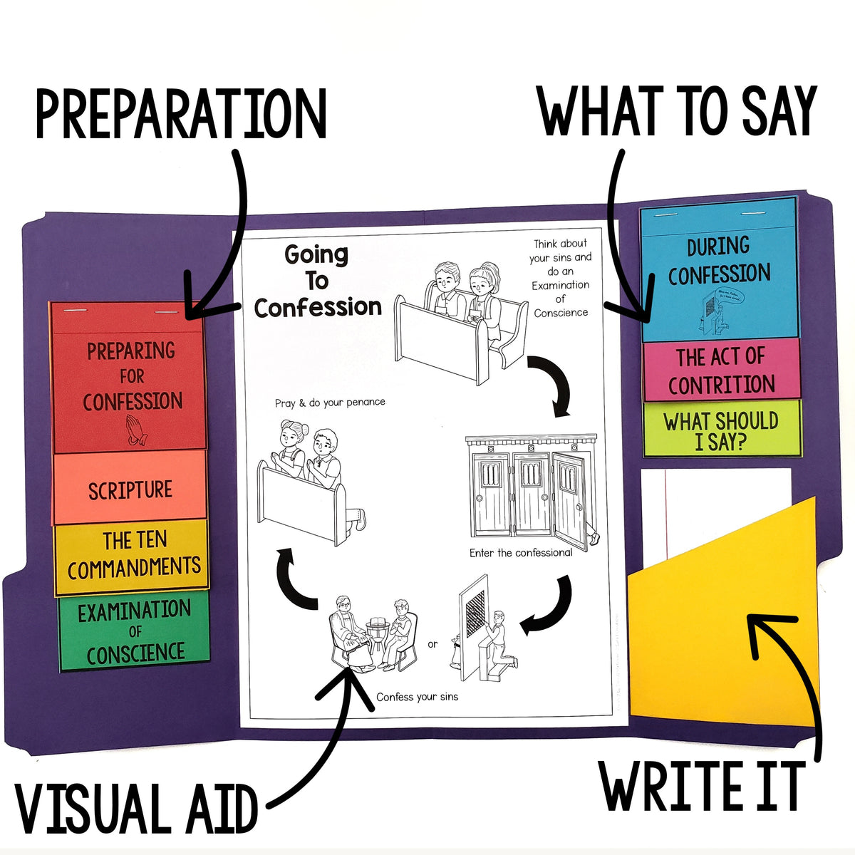 Confession Lapbook BUNDLE Spanish English Reconciliation – Sara J Creations