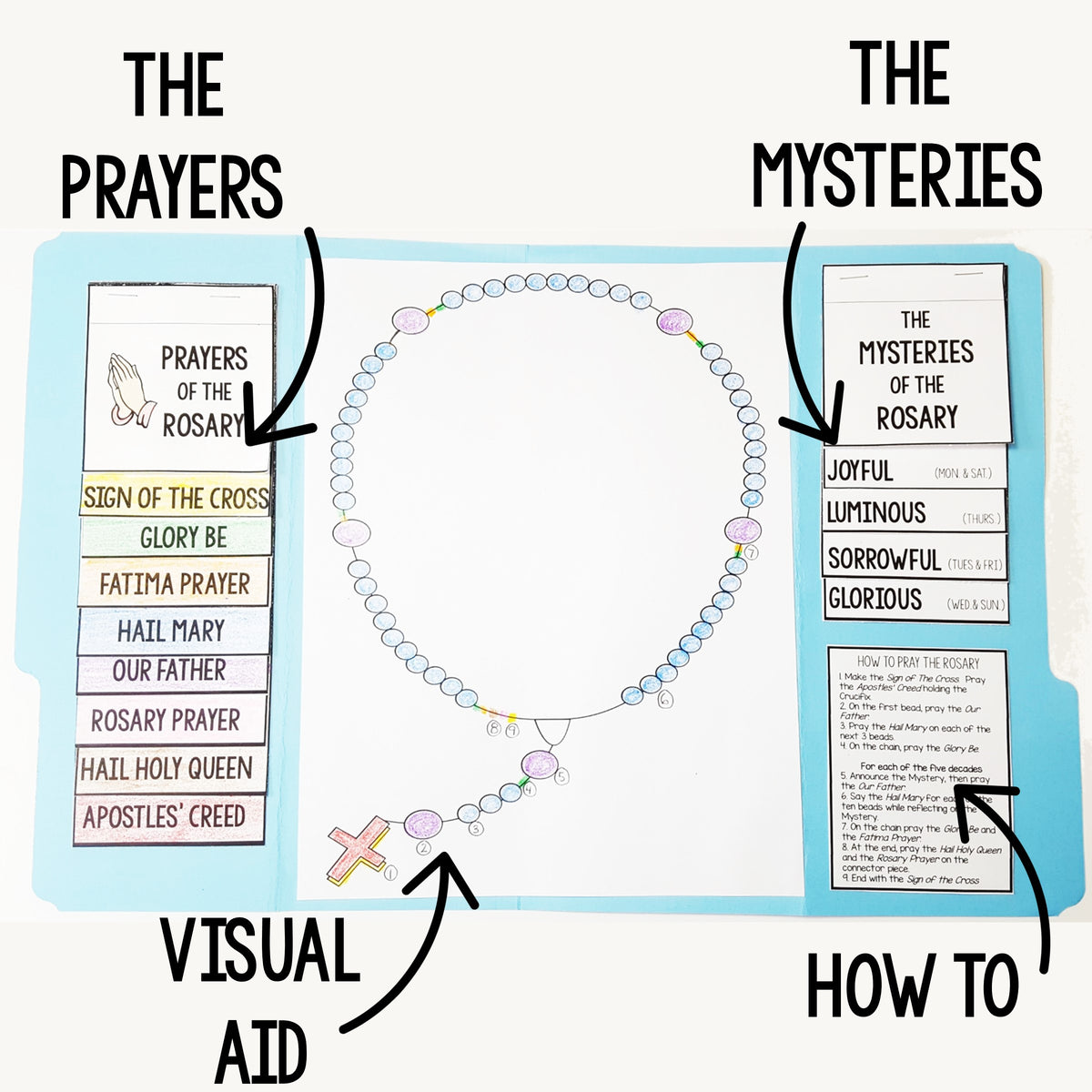 Rosary Lapbook BUNDLE English Spanish Catholic – Sara J Creations