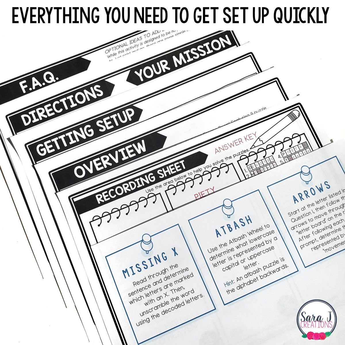 Catholic Escape Room Young Saints Religion Activities All Saints Day G ...